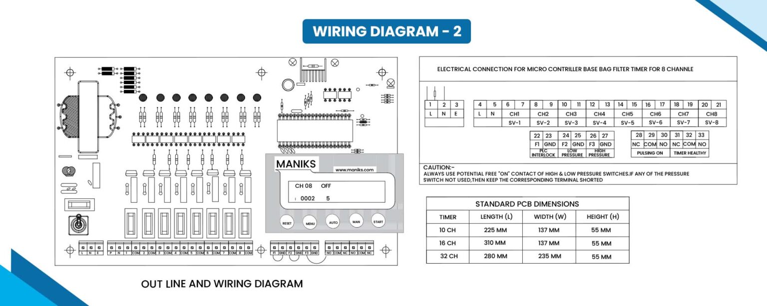 Micro controller Based Sequential Controller- Maniks